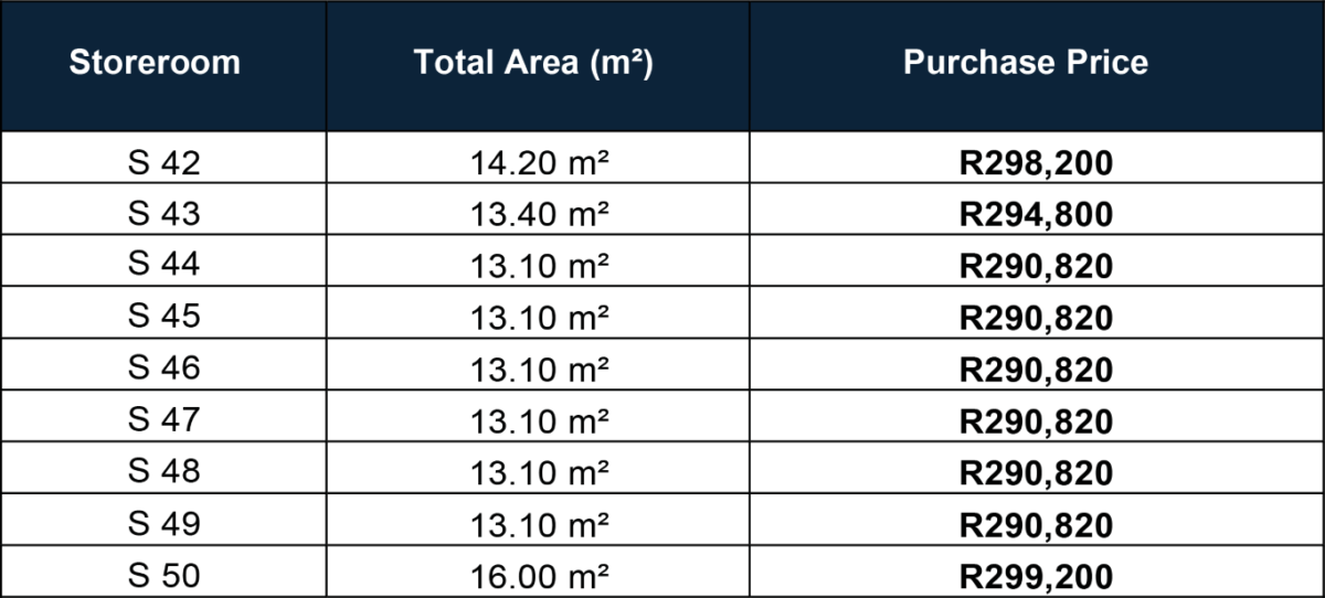 Brookfield Storerooms | Brookfield at Royal | Catering for the diverse ...